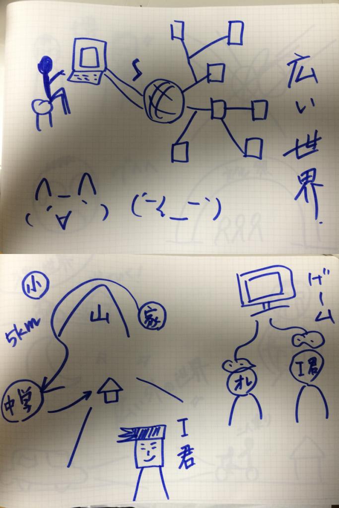 %e6%89%8b%e6%9b%b8%e3%81%8d%e7%94%bb%e5%83%8f | BigGate | 成果にこだわるWEB制作 ...